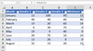 如何隐藏和处理 Excel 图表中的零值 Flnug