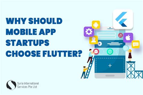 Why Should Mobile App Startups Choose Flutter