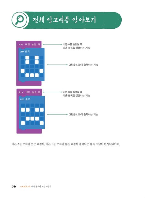 알라딘 미리보기 코딩 교육을 위한 마이크로비트