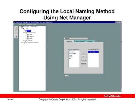 Ppt Naming Method Configuration Powerpoint Presentation Free