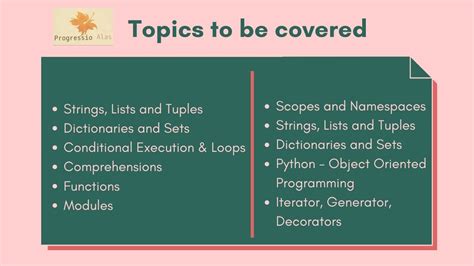 Webinar On Introduction To Python Programming By Progressio Alas July PM