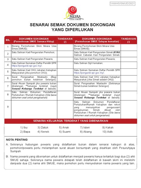 Guidelines For Smue Application Documentation Pdf