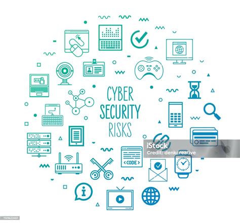 Manajemen Risiko Keamanan Siber Menguraikan Gaya Infografis Desain Ilustrasi Stok Unduh Gambar