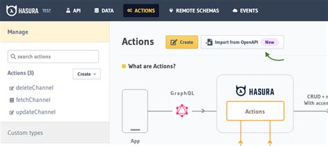 Convert Rest Endpoints From Openapi Spec To Graphql In 2 Clicks