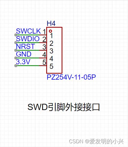 小兴教你做平衡小车 stm32最小系统设计 不含ch340版本 stm32用typec供电 csdn博客