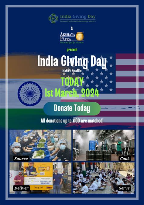 ishan pandey on linkedin india giving day is here please consider