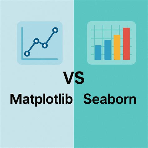 Python Datavisualization Matplotlib Seaborn Dataanalysis Gaurav