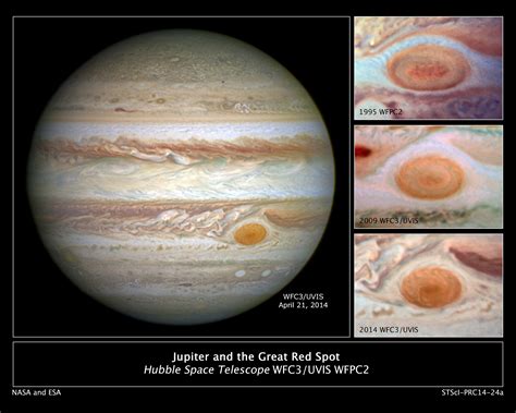 Jupiter And The Great Red Spot Hubblesite