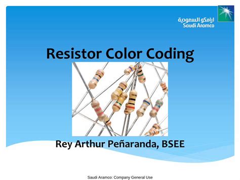 PDF Resistor Color Coding DOKUMEN TIPS