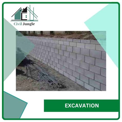 What Is Cmu Wall Advantages And Disadvantages Of Cmu Walls Applications Of Concrete Masonry Unit