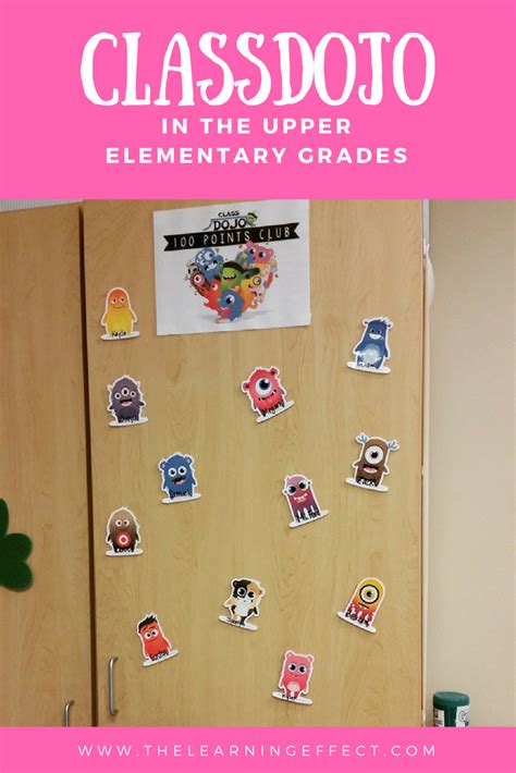 How To Use Classdojo For Management In Upper Elementary Upper Elementary Classroom Management