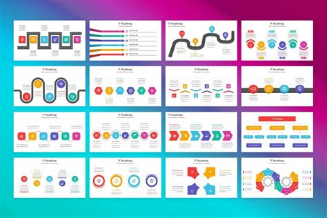 IT Roadmap Google Slides Template Presentation Template