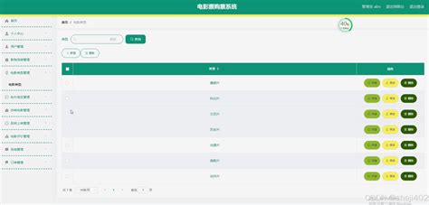 Javavue计算机毕设电影票购票系统【源码开题论文程序】 Csdn博客 Javavue计算机毕设电影票购票系统【源码开题论文程序】 Csdn博客