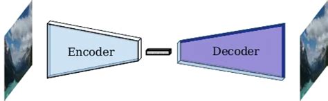 Using Autoencoders For Anomaly Detection In Strong Unbalanced Datasets StAItuned