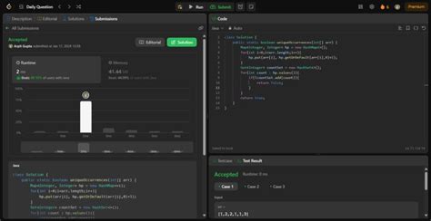 day 59 of 100daysofcode challenge solving unique number of