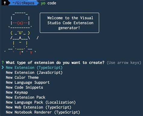 Creating An Openai Powered Writing Assistant For Vs Code