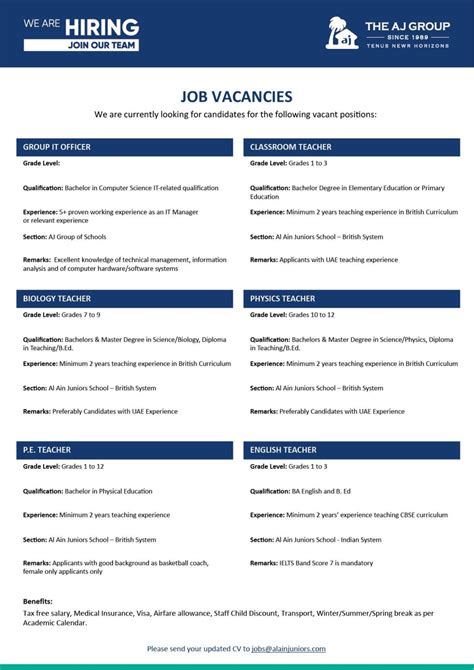 sameer k on linkedin sharing