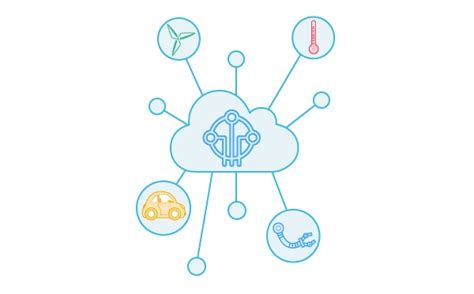 Aws Iot รองรับ Mqtt บน Websockets แล้ว เพิ่มฟีเจอร์อื่นๆ อีกมากมาย Techtalkthai