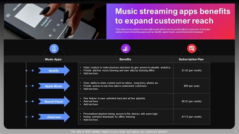 Music App Powerpoint PPT Template Bundles PPT Slide