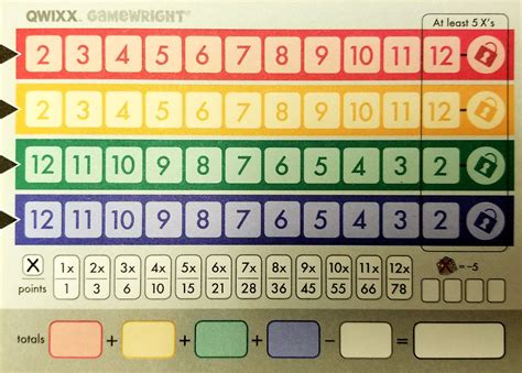 Printable Qwixx Score Sheets