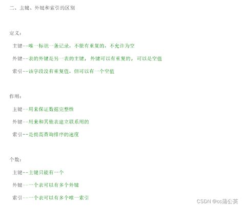 Sql数据库中主键外键 —— 关系数据库sql主键关联 Csdn博客