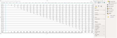 Powerbi How To Calculate Running Total In Matrix Power Bi Stack