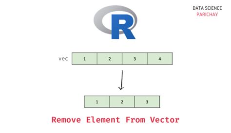 R Remove Element From A Vector Data Science Parichay