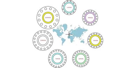 What Is The Difference Between Male And Female Pipe Fittings Metleader