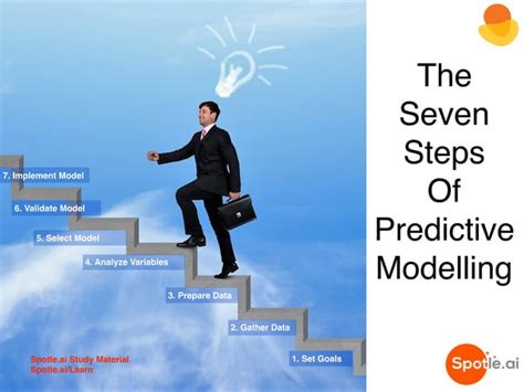 Introduction To Predictive Modelling Pdf Home Entertainment Systems Consumer Electronics