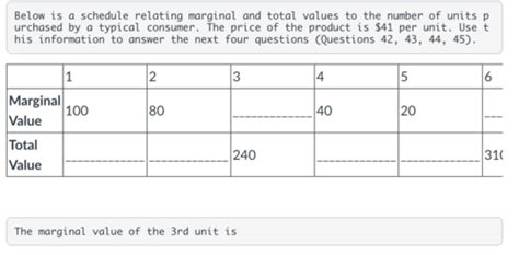 Econ Final Flashcards Quizlet