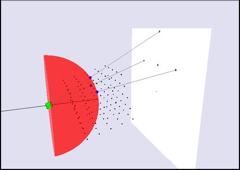 Ewald Sphere Tutorial