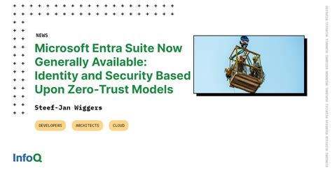 Microsoft Entra Suite Now Generally Available Identity And Security Based Upon Zero Trust