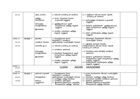 rpt bahasa tamil tahun 1 pdfrpt bahasa tamil tahun 1 pdf