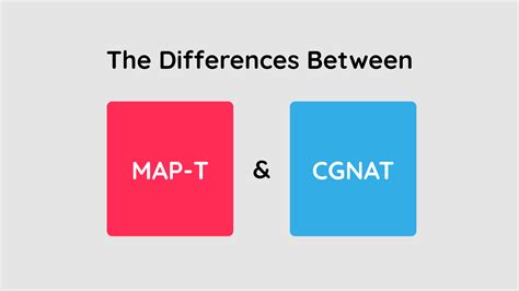 Map T Vs Cgnat Ipv4 Address Translation Brander Group