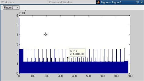 Generating Pseudorandom Numbers Matlab And Simulink⛅ Explore A Emoção