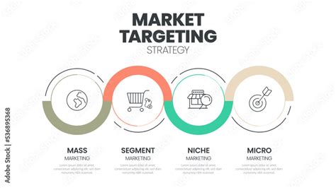 Vektor Stok Market Targeting Infographic Presentation Template With Icons Has 4 Steps Process