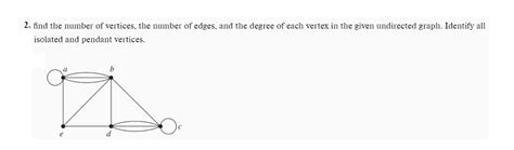 Solved Find The Number Of Vertices The Number Of Edges And Chegg
