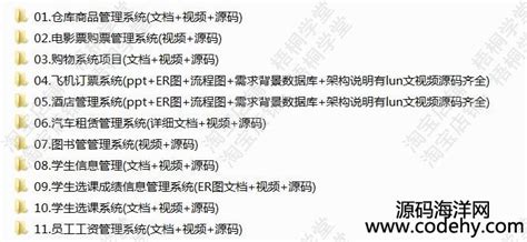 3608 Java Swing管理系统源码 管理系统程序 管理系统源代码 图形界面 源码海洋网