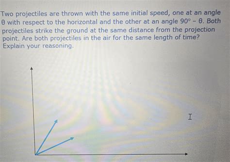 Solved Two Projectiles Are Thrown With The Same Initial