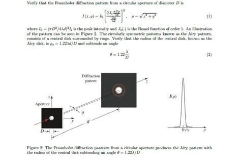 Solved Verify That The Fraunhofer Diffraction Pattern From