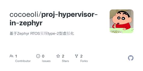 Github Cocoeoli Proj Hypervisor In Zephyr 基于zephyr Rtos实现type 2型虚拟化