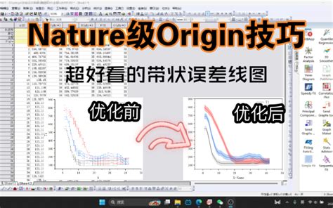 【origin绘图技巧】高级的折线图误差棒，审稿人看了都直呼好，赶紧用起来！ 没错我是扎心魔仙吖 🔬数据分析 绘图教程 哔哩哔哩视频