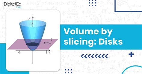 Volume By Slicing Disks