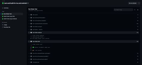 How To Automate Flutter Testing And Builds With Github Actions For