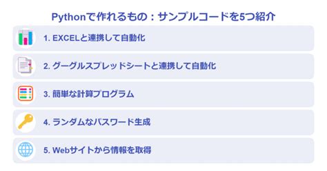 【初心者向け】pythonで簡単に作れるもの10選｜サンプルコード付きで初心者でも簡単にpythonでプログラムが作れる！ デジマ研究