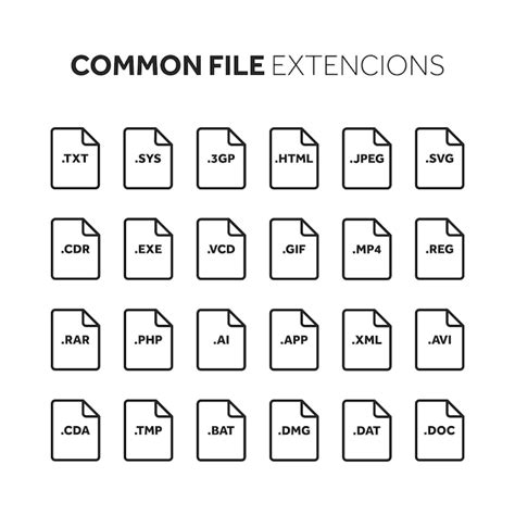 Premium Vector Lineoutline Flat Style Icon Set Source Code