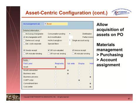 Presenting SAP Fixed Assets Capitalization Best Practices PDF