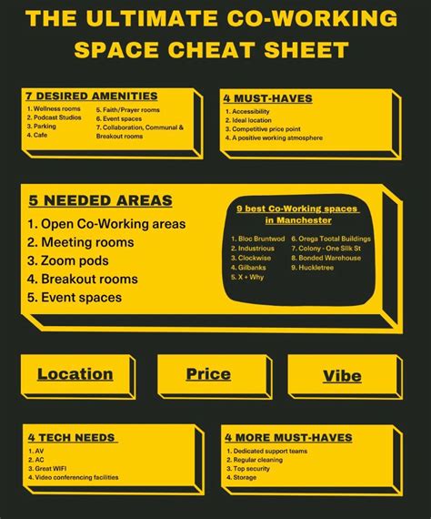 Officespace Workspace Level Workspace