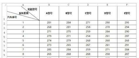 运维工具 PYTHON 日常数据分析 EXCEL常用高级函数处理技巧 IT 运营管理ITIL 最佳实践 运维工具 PYTHON 日常数据分析 EXCEL常用高级函数处理技巧 IT 运营管理ITIL 最佳实践