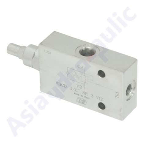 VBCD SE 3 VIE series single overcenter valves – ASIA HYDRAULIC CO